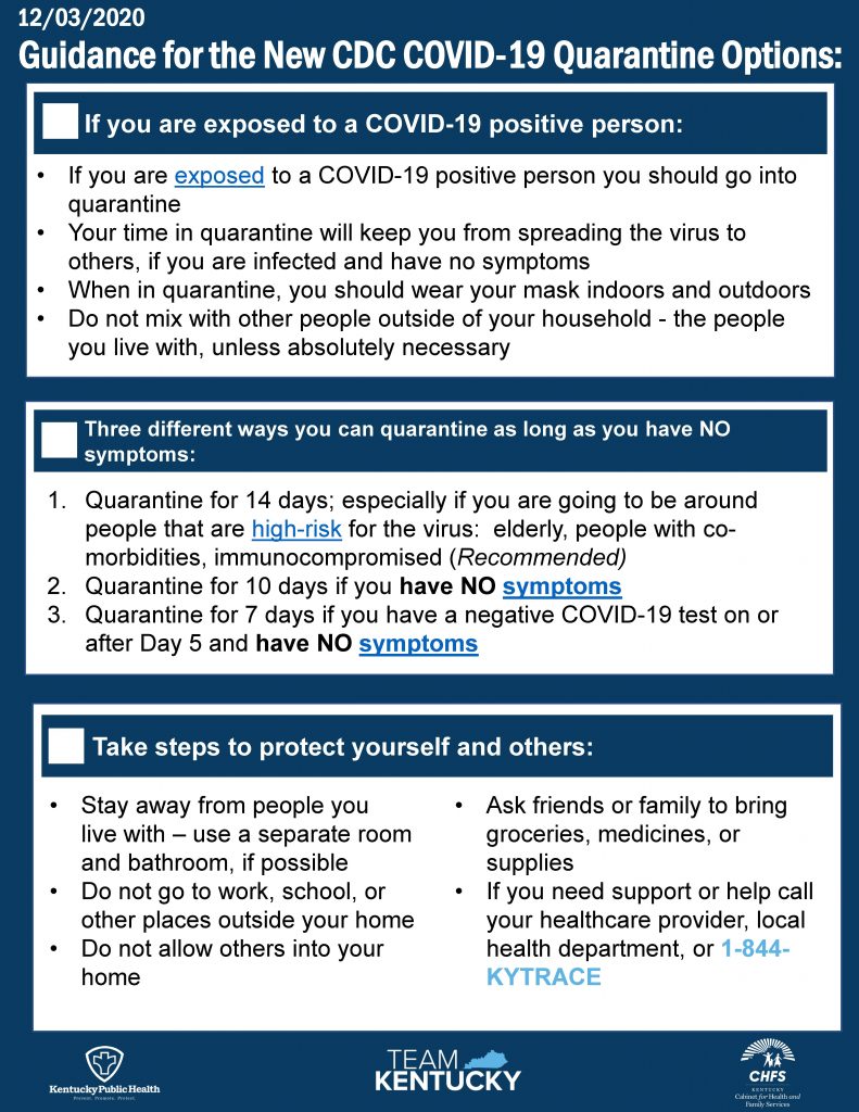 If Exposed to Covid - Buffalo Trace District Health Department