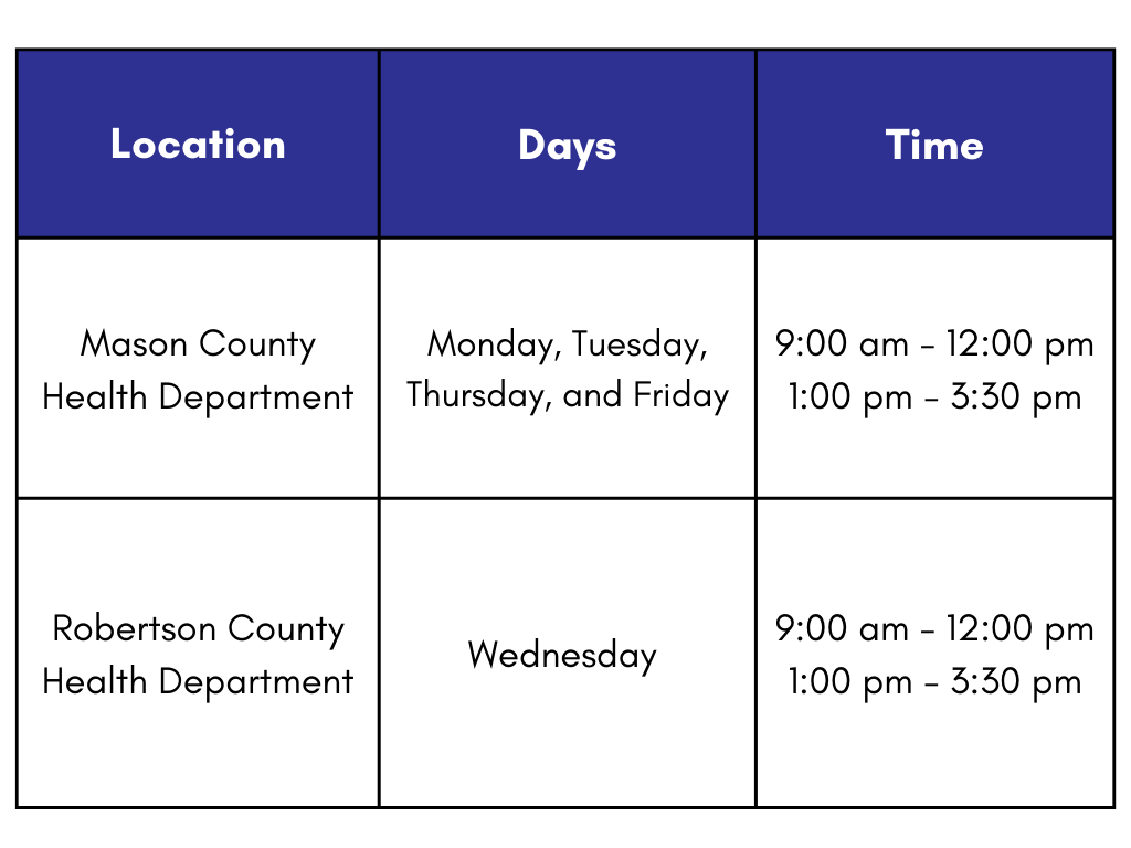Syringe Access Exchange Program - Buffalo Trace District Health Department
